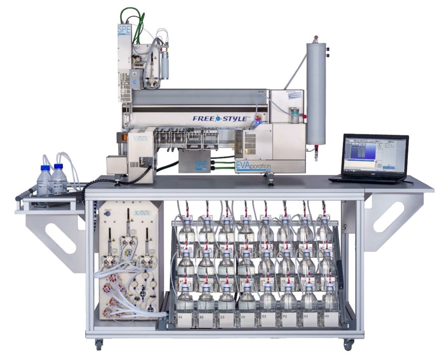 สำนักเครื่องมือวิทยาศาสตร์และการทดสอบ